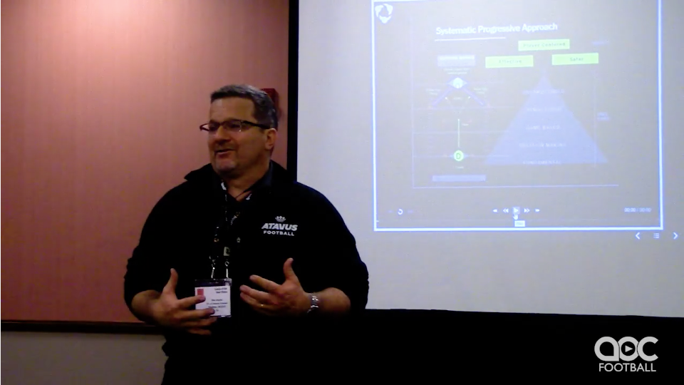 The systematic progressive approach to tackling with Rex Norris - The ...