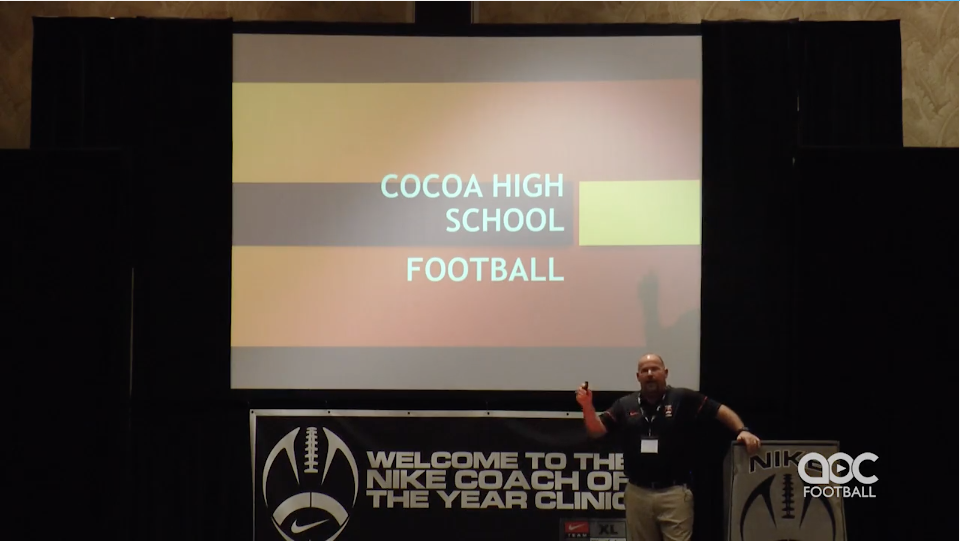 Power running game from multiple sets - The Art of Coaching Football