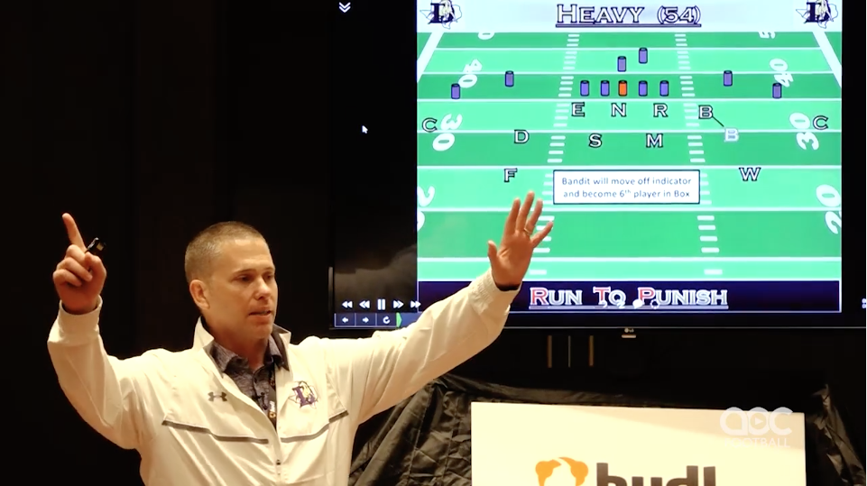 Maximizing personnel with multiple odd fronts - The Art of Coaching ...