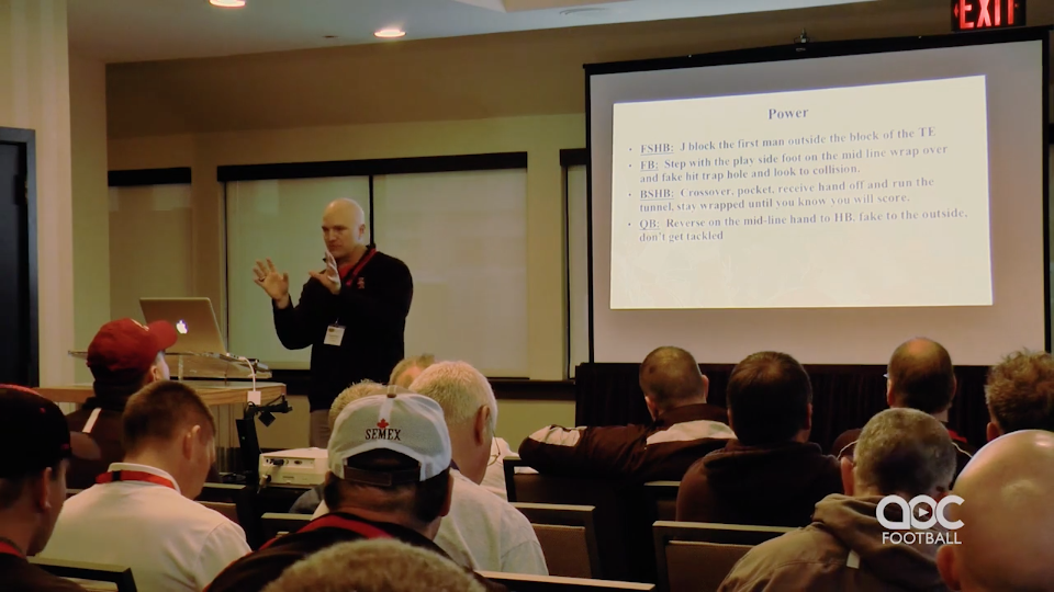 Elk River’s power T offense - The Art of Coaching Football