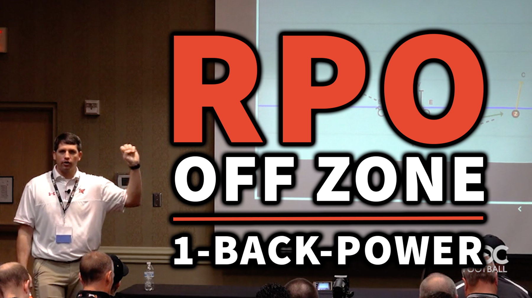 RPO’s off zone and 1-back power - The Art of Coaching Football
