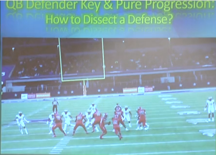 QB defender key & pure progression - The Art of Coaching Football