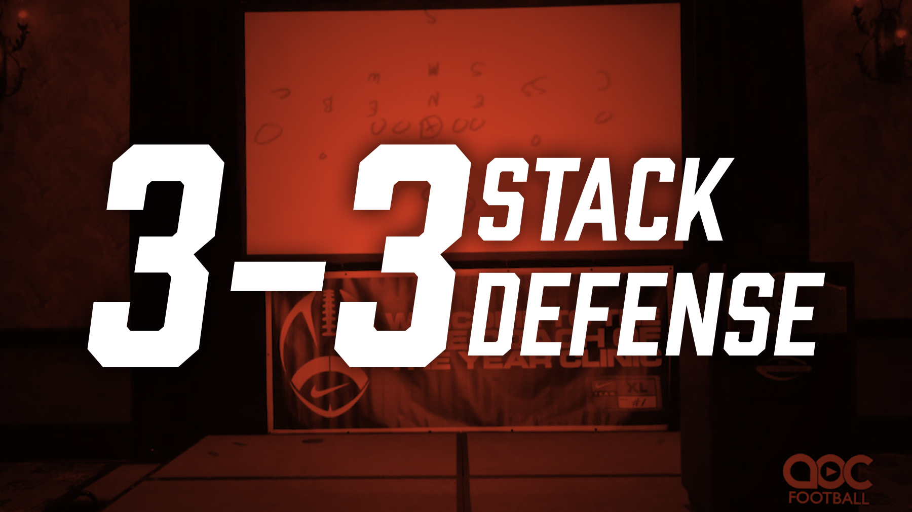 Multiple coverages out of the 3-3 stack - The Art of Coaching Football