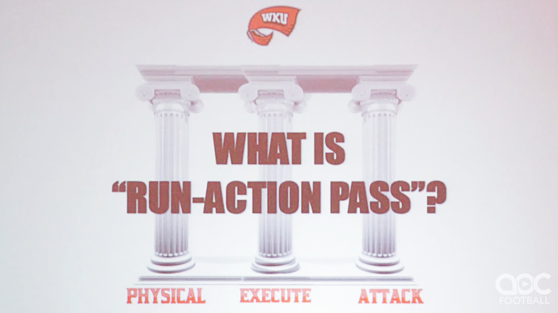 Defining the run-action pass - The Art of Coaching Football