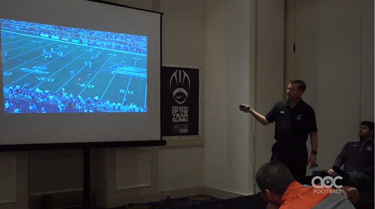 Developing a effective offensive strategy - The Art of Coaching Football