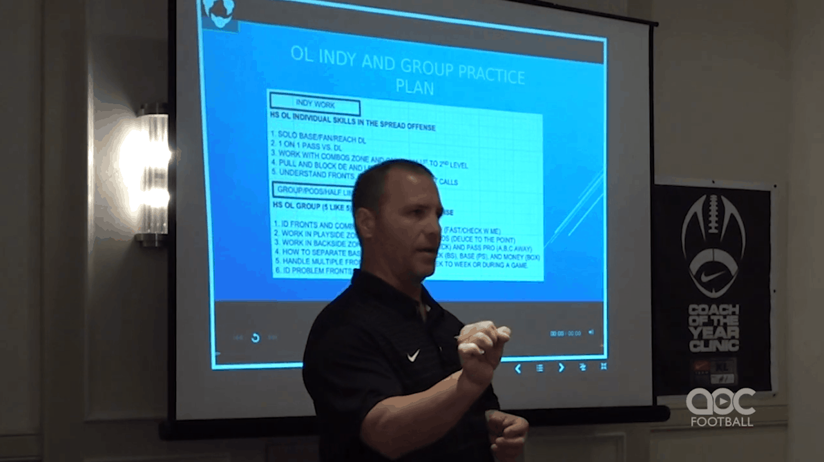 Offensive line: Front identification for the run game - The Art of ...