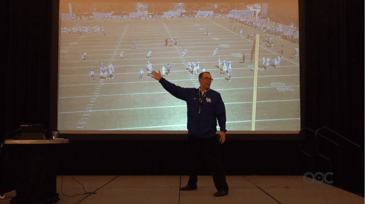 Dean Hood: Special teams - The Art of Coaching Football