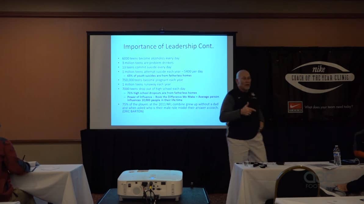 Mike Kirschner: Shape the future - The Art of Coaching Football