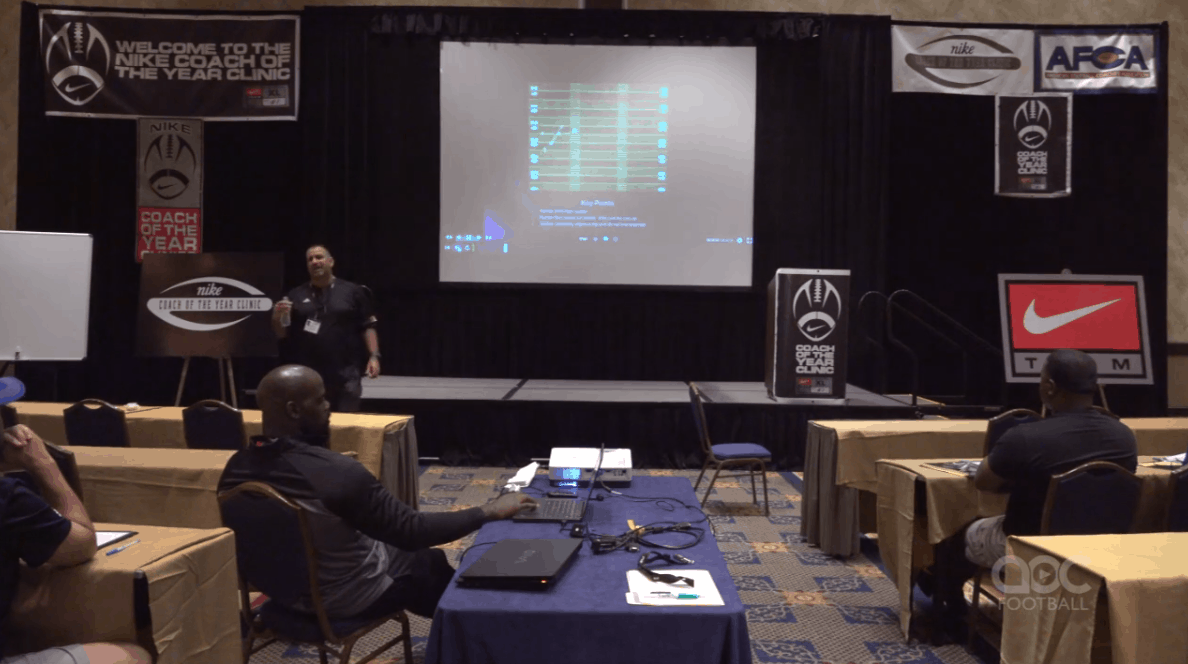 Dean Fabrizio: A new way to teach tackling - The Art of Coaching Football