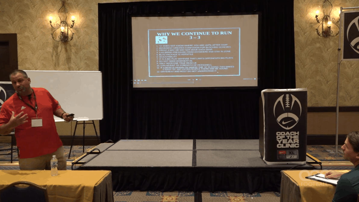 Dean Fabrizio: Evolution of the Lee County 3-3 defense - The Art of ...