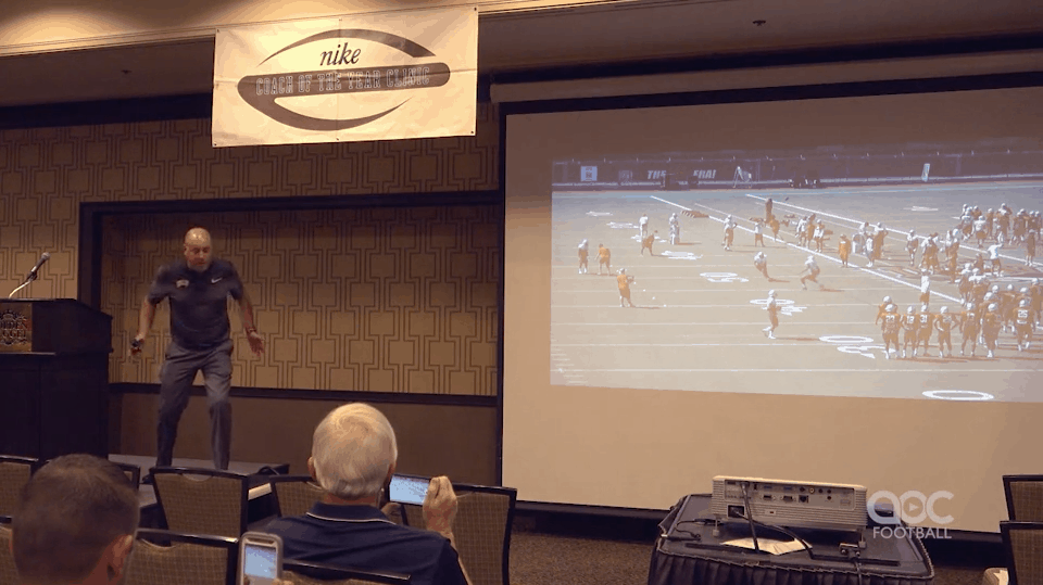 Defensive drills for a winning edge - The Art of Coaching Football