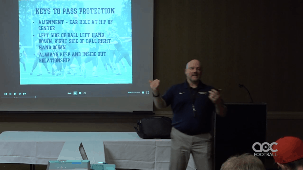 Ken Ingram: Pass protection drills - The Art of Coaching Football