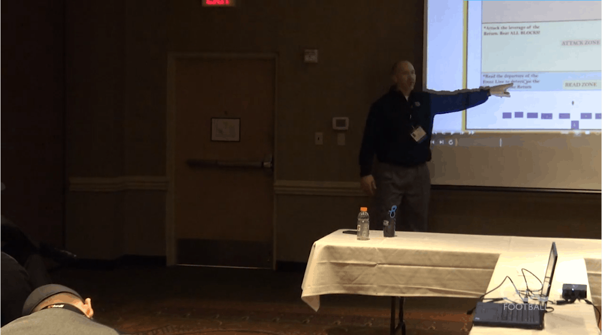 Tim Camp: Special forces special teams - The Art of Coaching Football